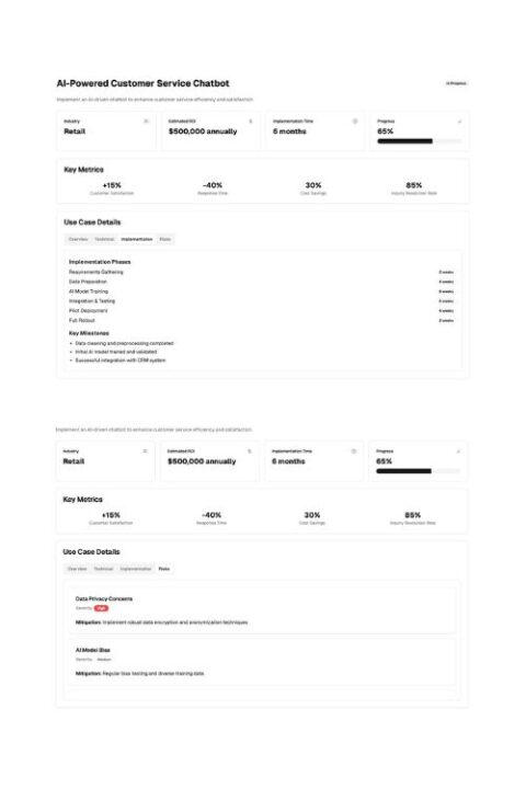 AI in travel use cases, tech, challenges, benefits and more